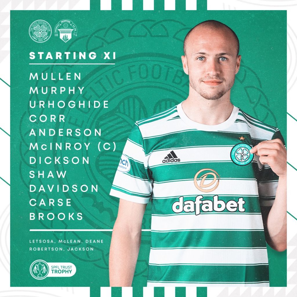 Team’s Up – Liam Shaw starts in Celtic B side to face Morton