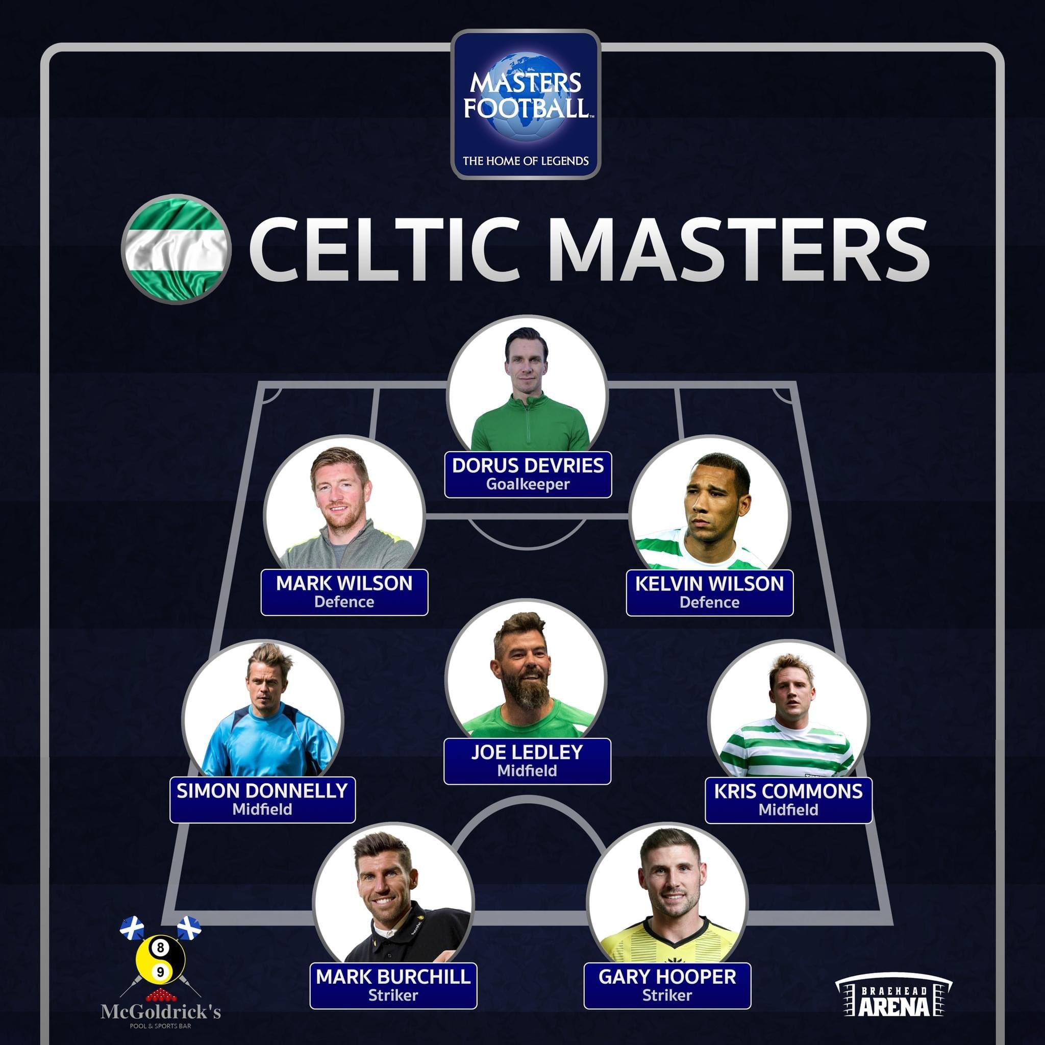 Masters Football: Celtic team news, KO time and where to watch