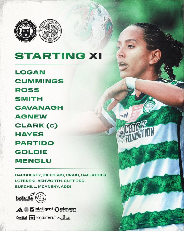 Third time lucky as Elena Sadiku gets first taste of victory as Celtic boss