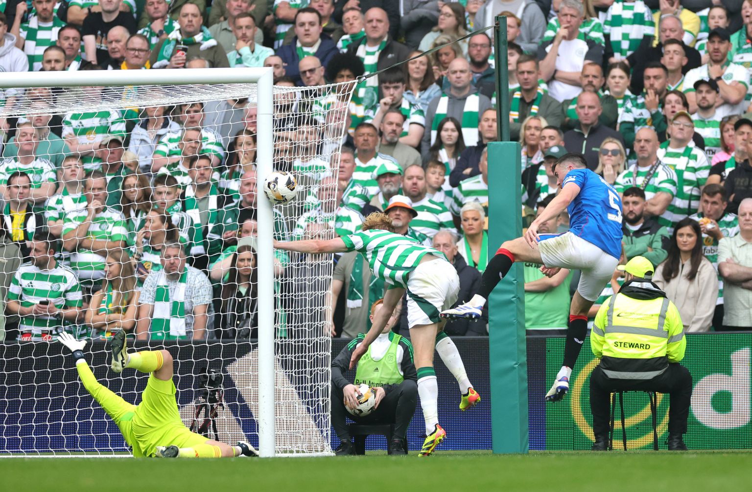 Sandman’s Definitive Ratings – Celtic v Aryan Brotherhood