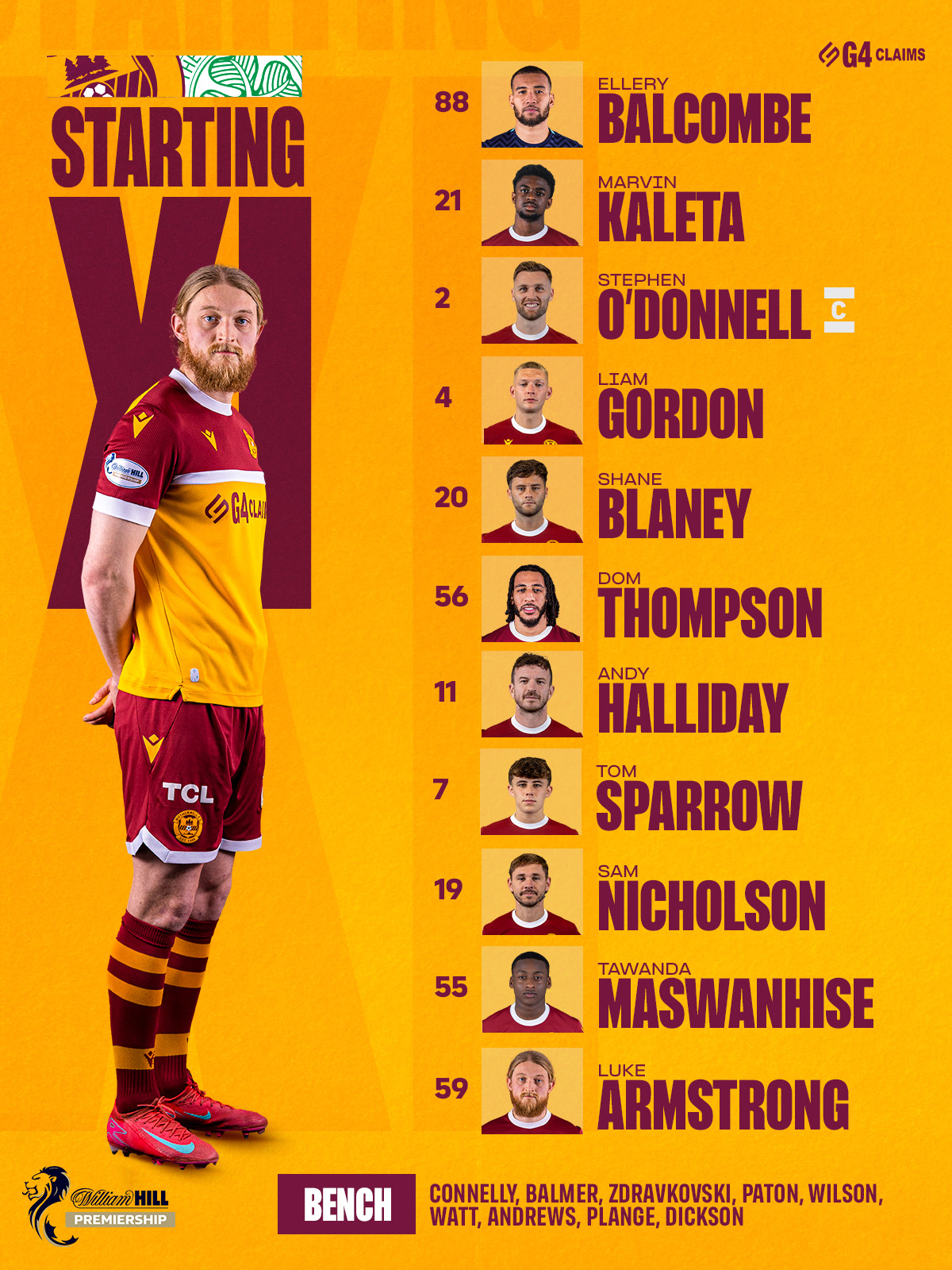 Team’s Up – Motherwell debut for Luke Armstrong, Tony Watt on bench