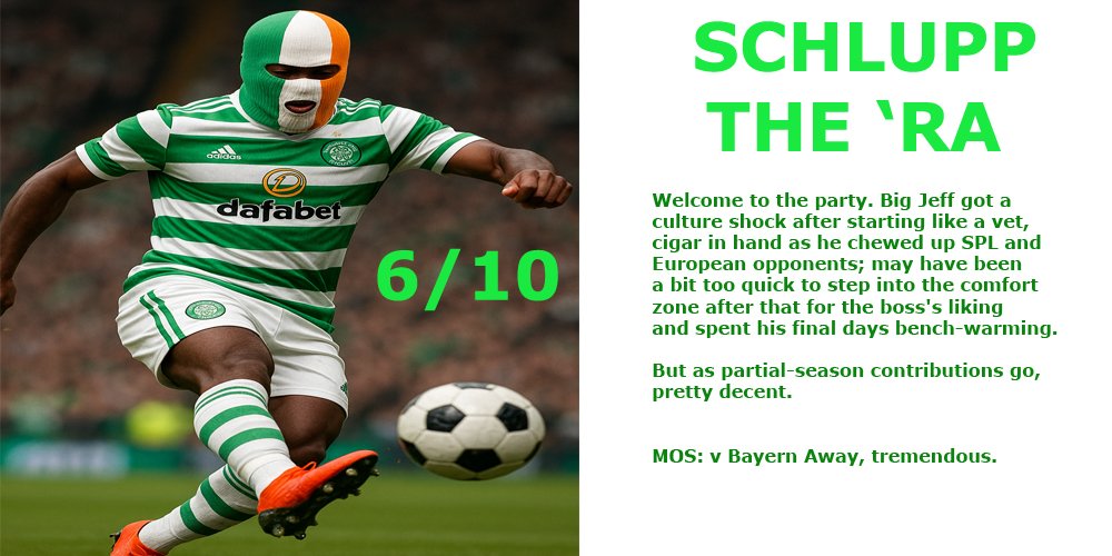 Sandman’s Definitive Graphically Enhanced Review of Season 2024/25